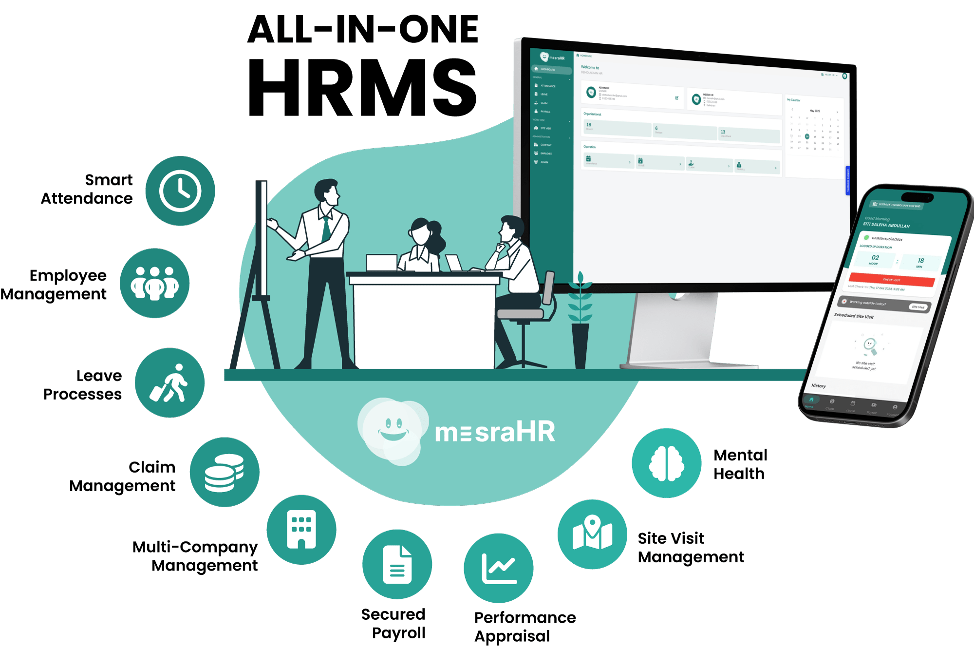 Contoh Minit Mesyuarat Terbaik: 1 Free Template - mesraHR